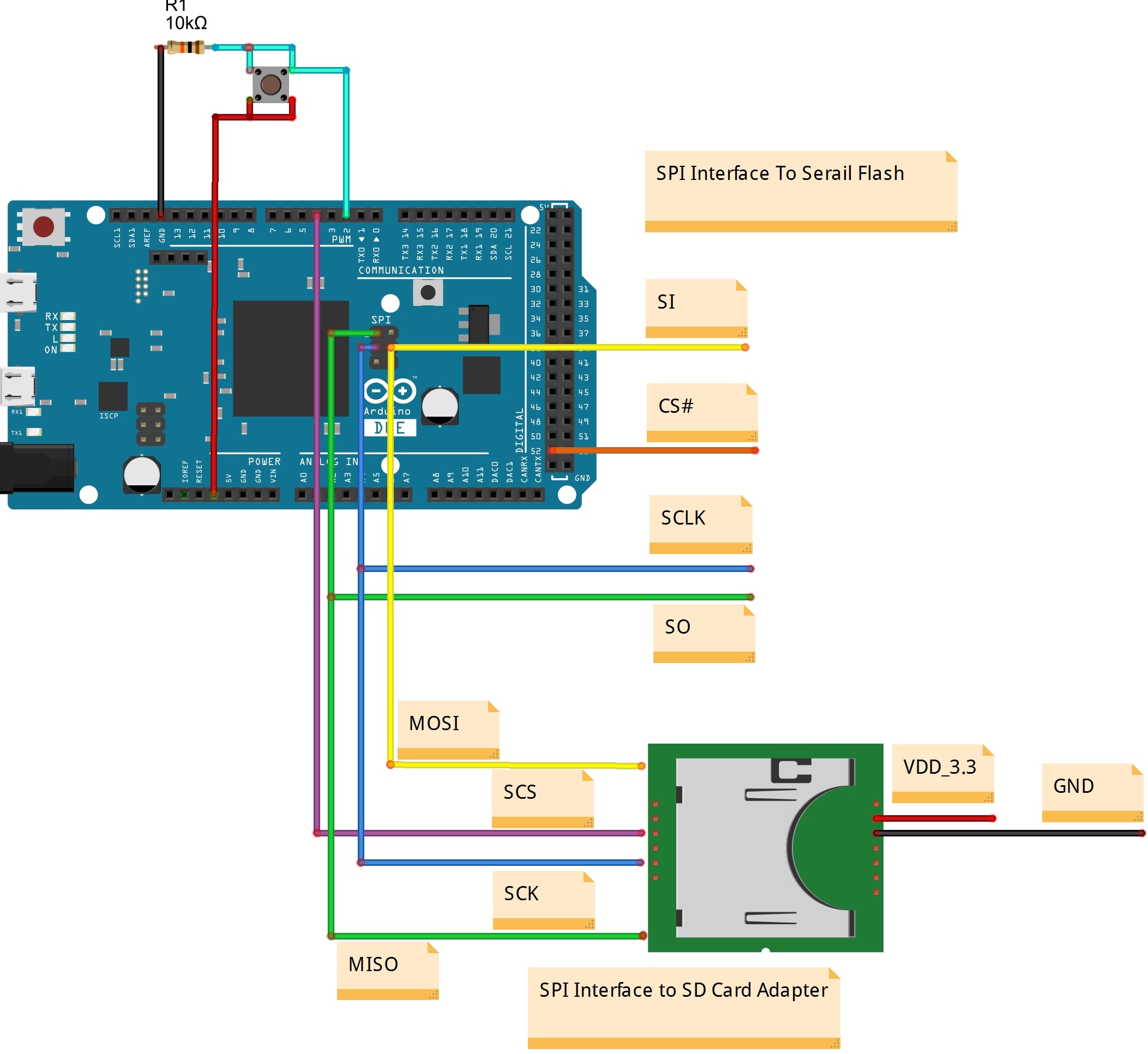 Welcome to RAIO Technology Inc.